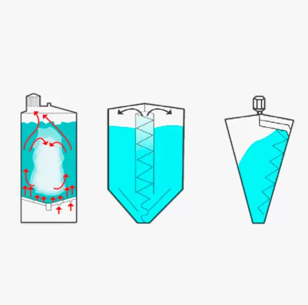 Dry Powder Mixing: MESNAC